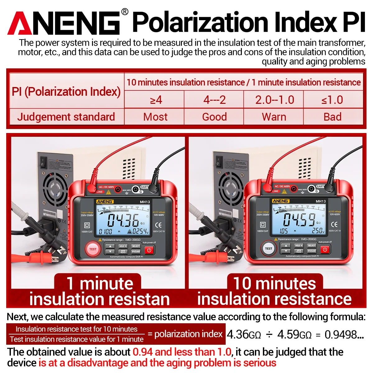 ANENG MH13 Ohm Tester Digital Multimeter Megometro Insulation Earth ...