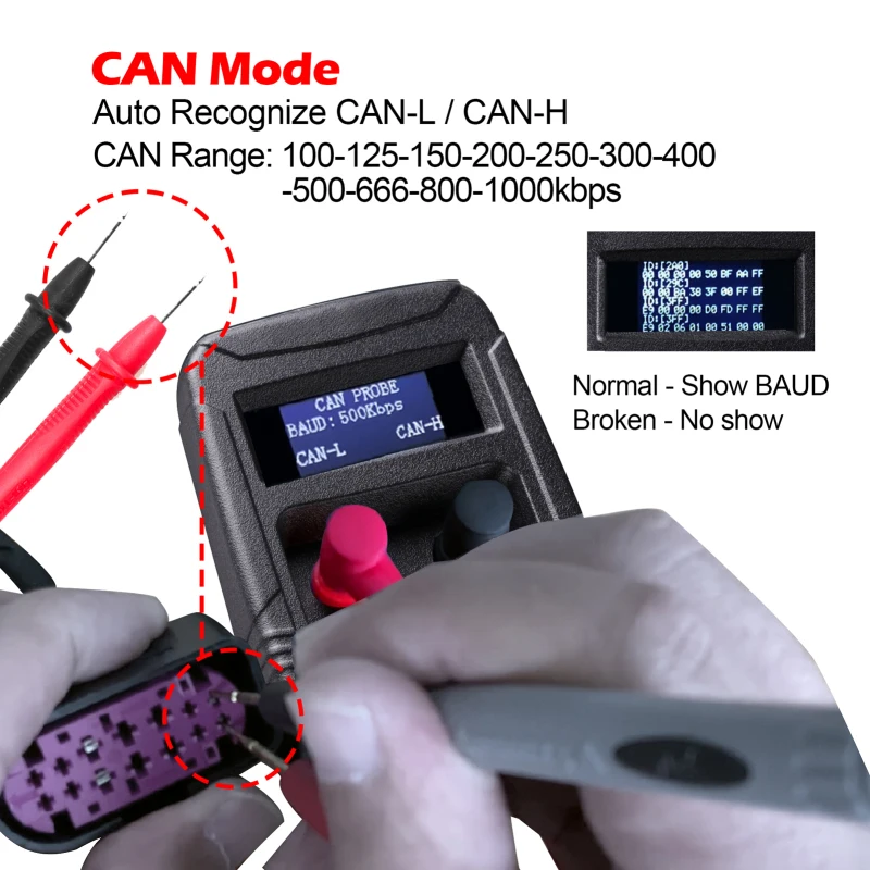 Handheld Can Lin Digital Measuring Instrument Baud Rate Tester Automatic Identification Car Bus