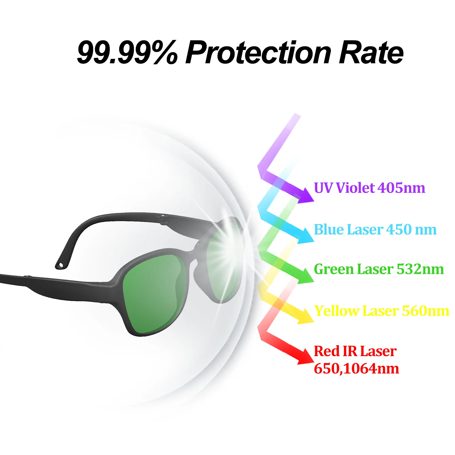 Sunglasses for Infrared Light X-Ray Protection Glasses Laser Security ...