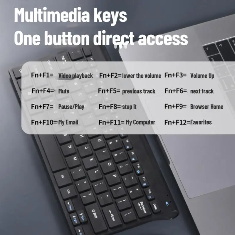 RYRA 2.4G Wireless Keyboard And Mouse Suit USB2.0 Portable Slim Design ...